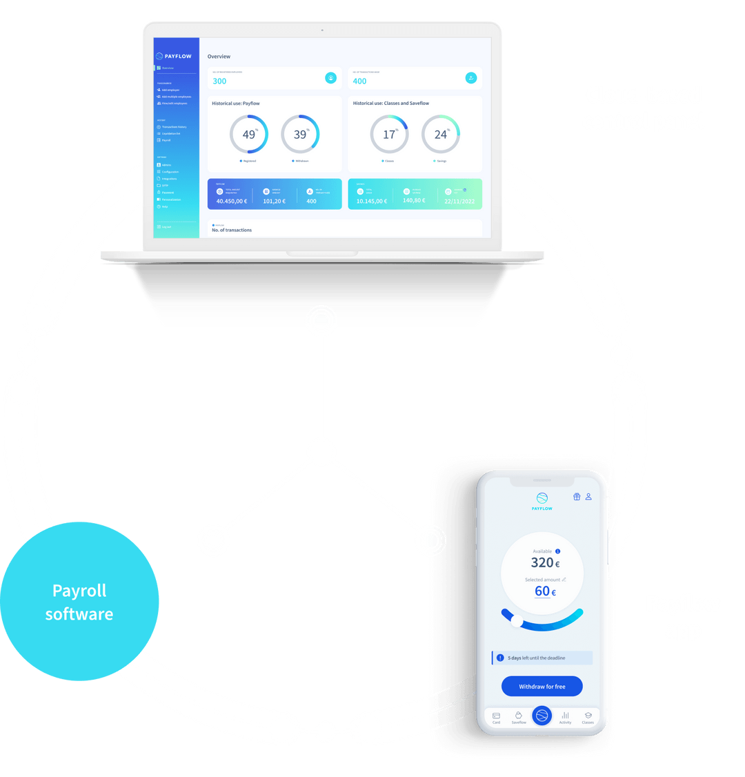 Payflow, Saveflow, Learnflow